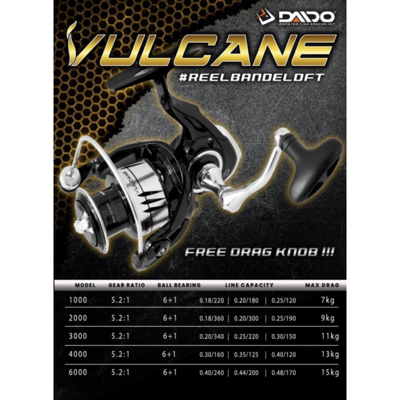 Jual REEL PANCING DAIDO VULCANE 8.0 POWER HENDEL ORIGINAL | Shopee ...