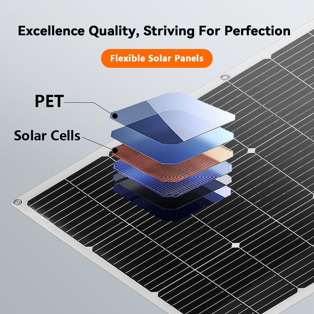 Jual PowMr 100W Panel Surya Fleksibel Sel Surya Monokristalin Kabel DIY ...