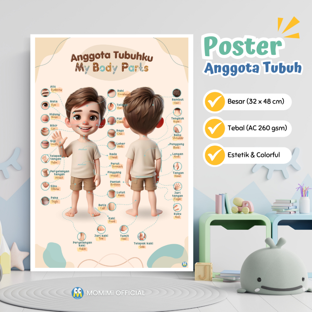 Jual Poster Edukasi ANGGOTA TUBUH BADAN / BODY PARTS - BOY untuk ...