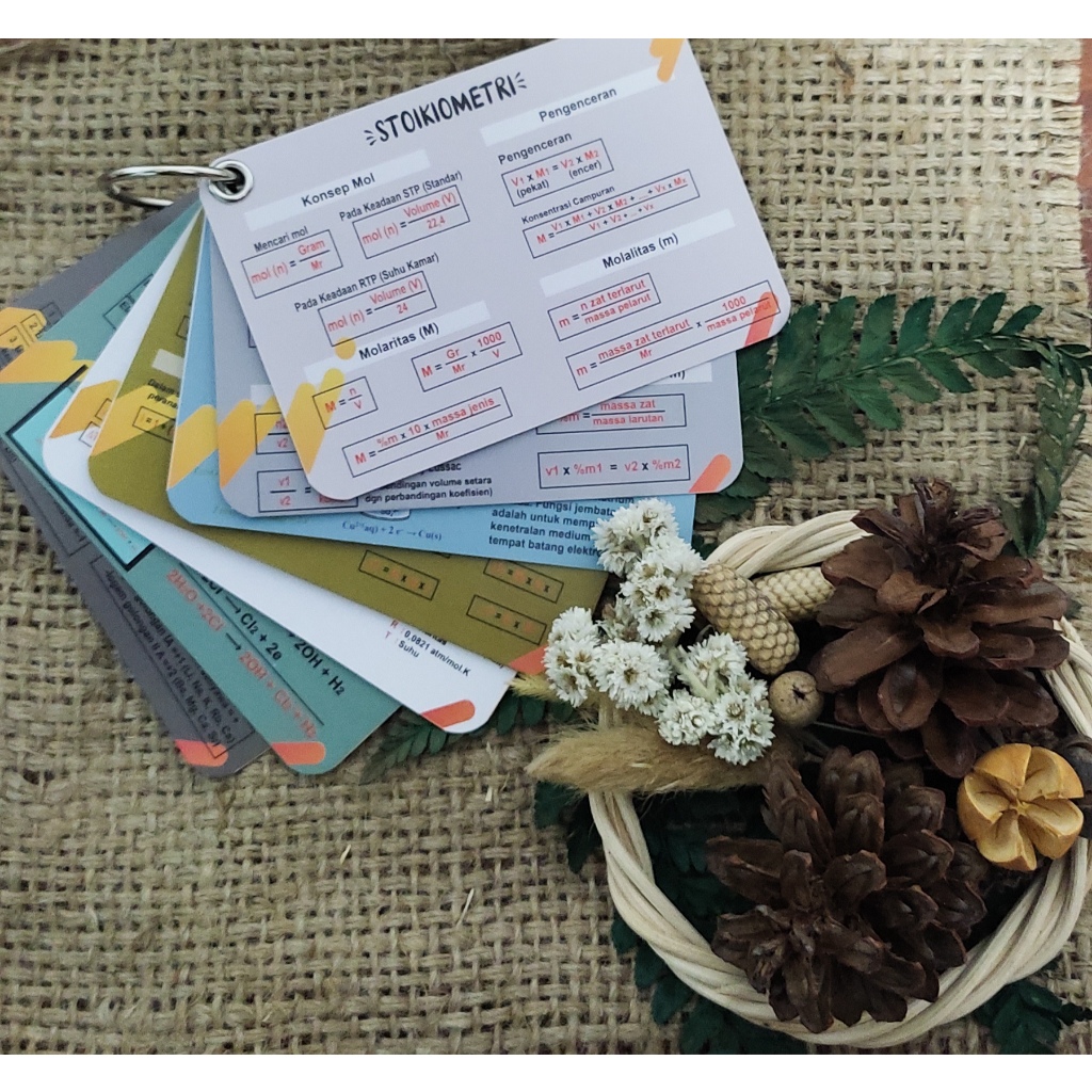Jual Chemistry Magic Card/Flash Card Kimia | Shopee Indonesia