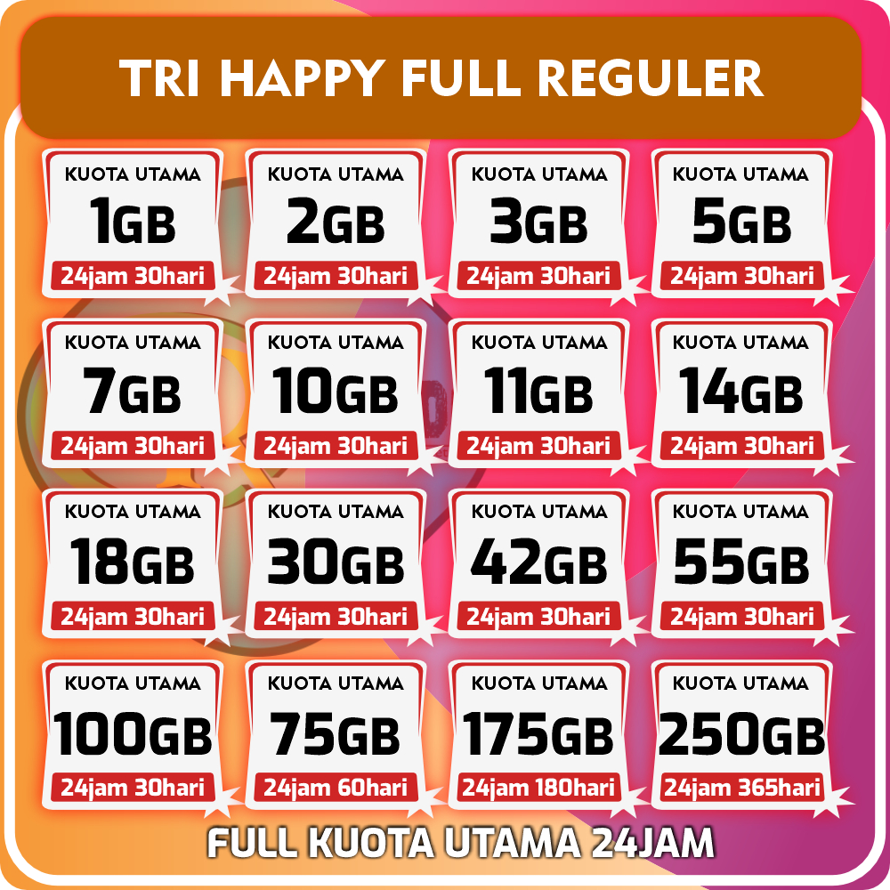 Jual Kuota Internet Murah Tri Three Happy AlwaysON AON 7GB 14GB 18GB 30GB 42GB 55GB 30hari ...