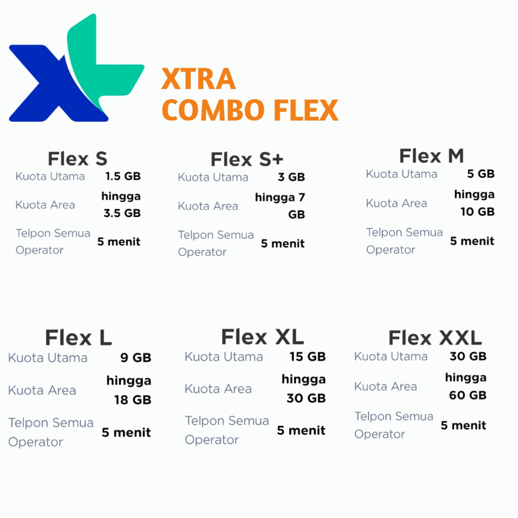Jual XL XTRA COMBO FLEX PAKET DATA INTERNET | Shopee Indonesia