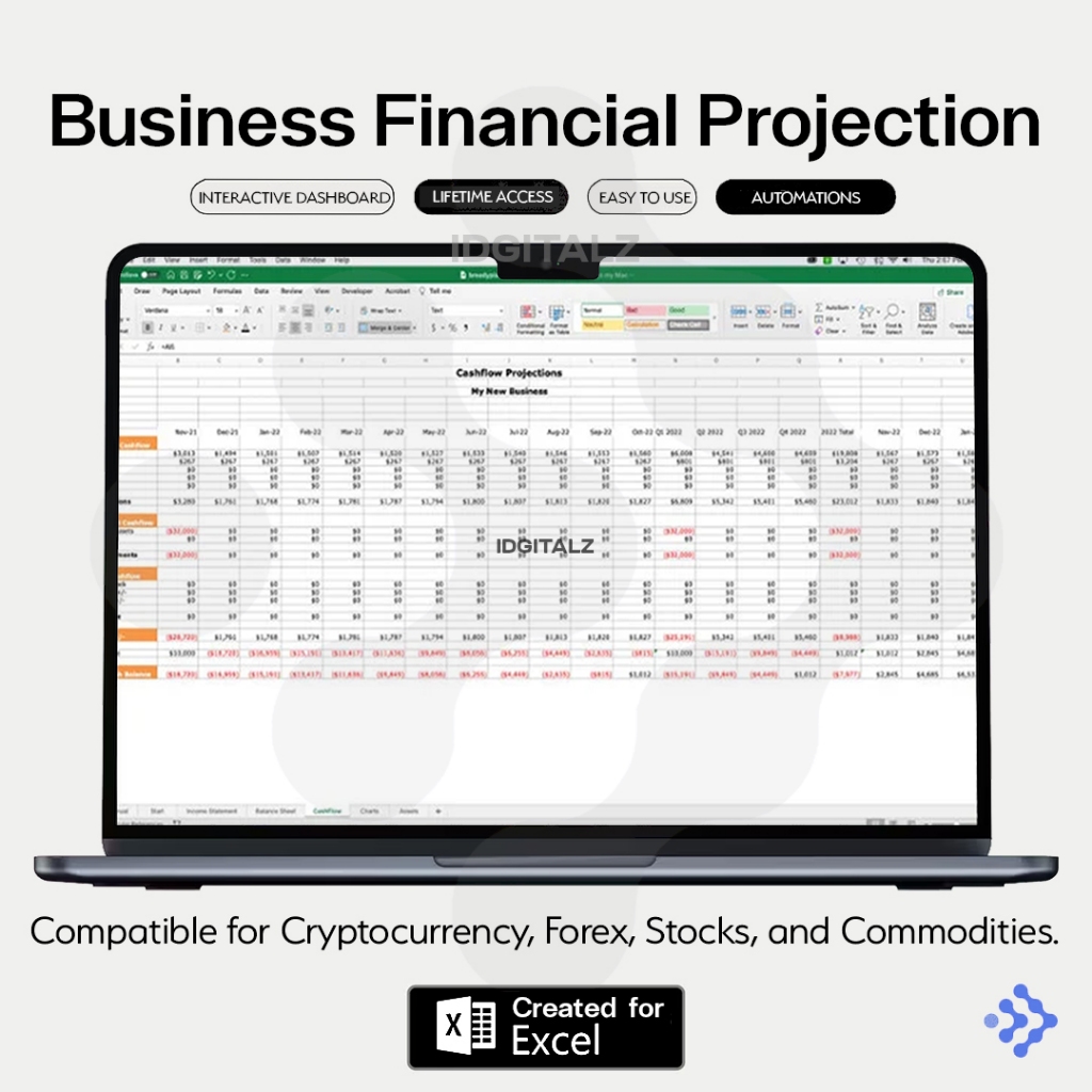 Jual [T0103] Business FInancial Projection Excel Templates - Template ...