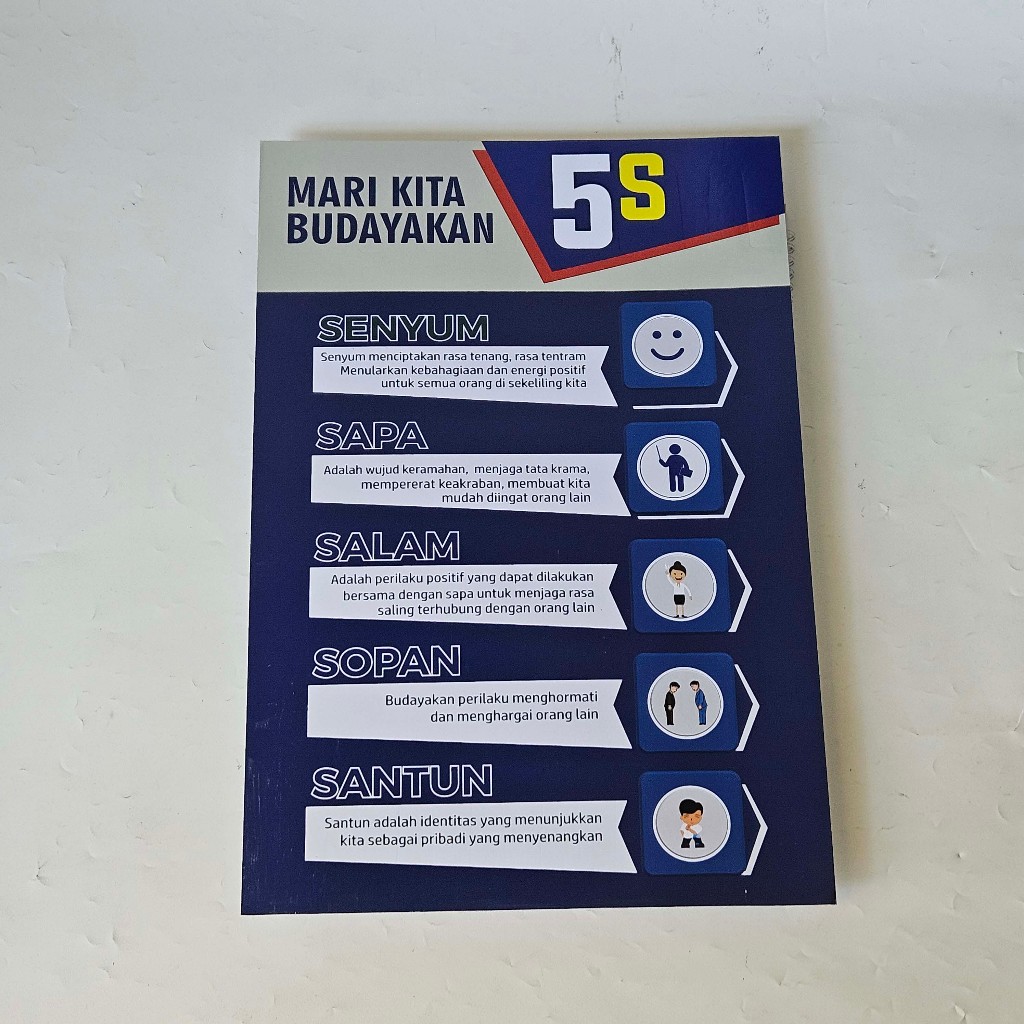 Jual Poster Budaya Kerja 5 S, Poster Edukasi Budaya Kerja 5S, budayakan ...