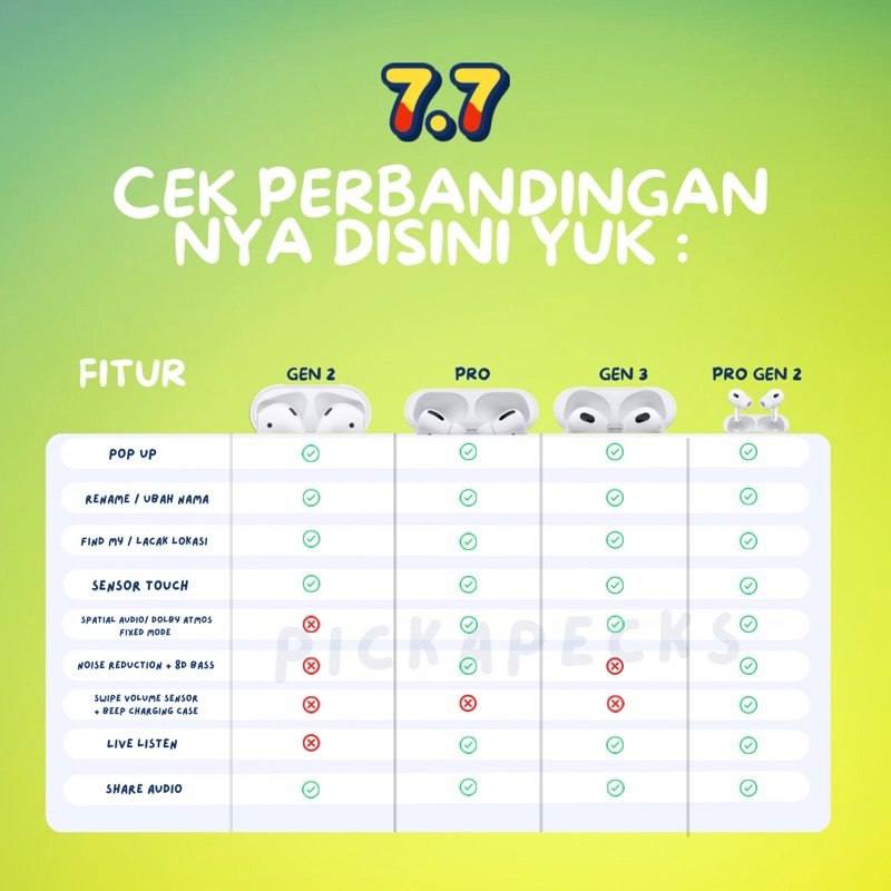 Jual *PROMO ORDER DISINI* PROMO EARPHONE VIRAL PICKAPECKS BANTING HARGA ...