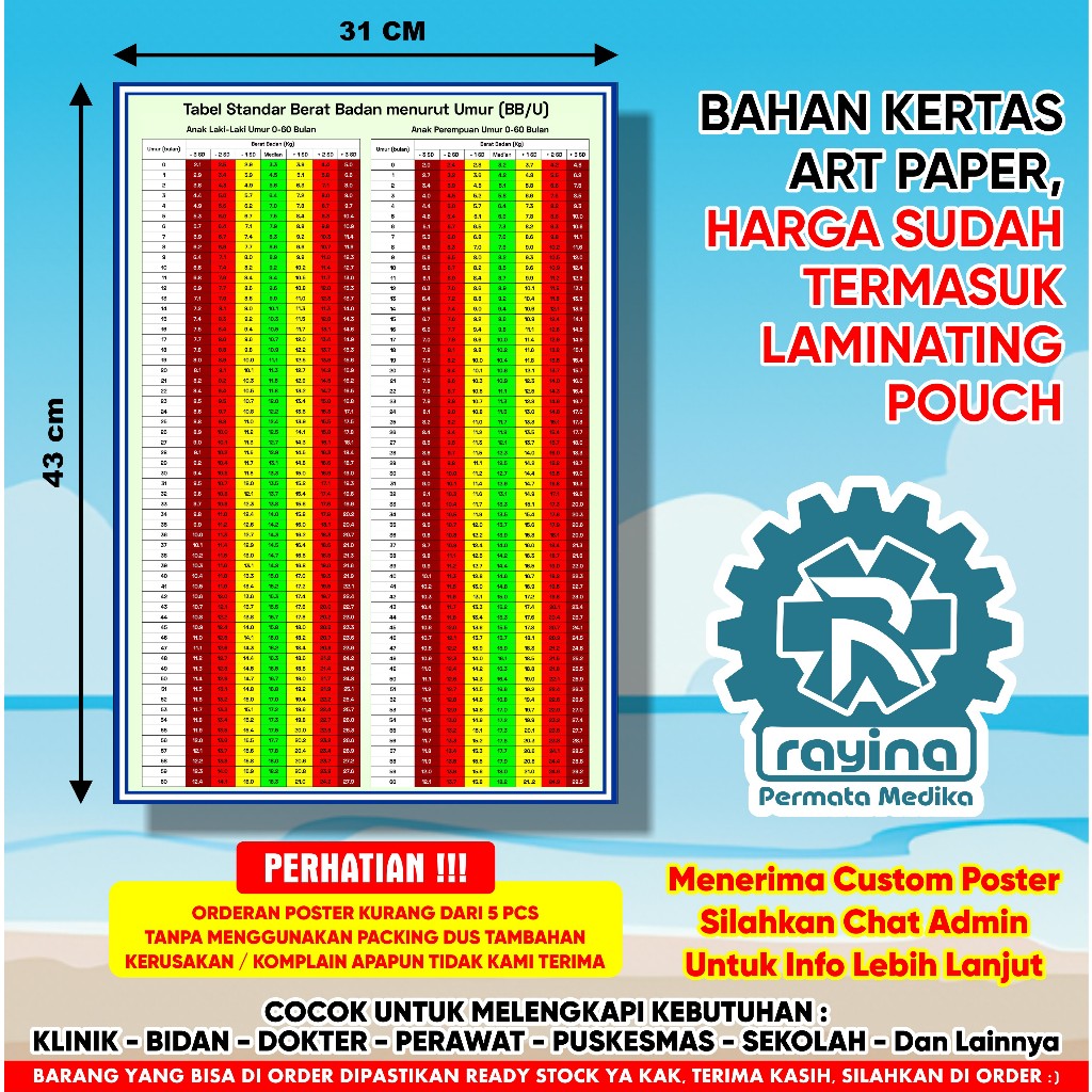 Jual Poster Tabel Standar Berat Badan Menurut Umur (BB U) Anak Laki ...