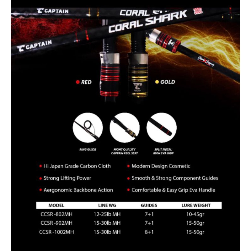 Jual JORAN CAPTAIN CORAL CHASER DAN CORAL SHARK 240CM 270CM 300CM SHORE ...
