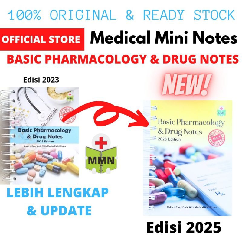 Jual Original Edisi Terbaru 2025 | Buku Farmakologi / Sinopsis Obat ...