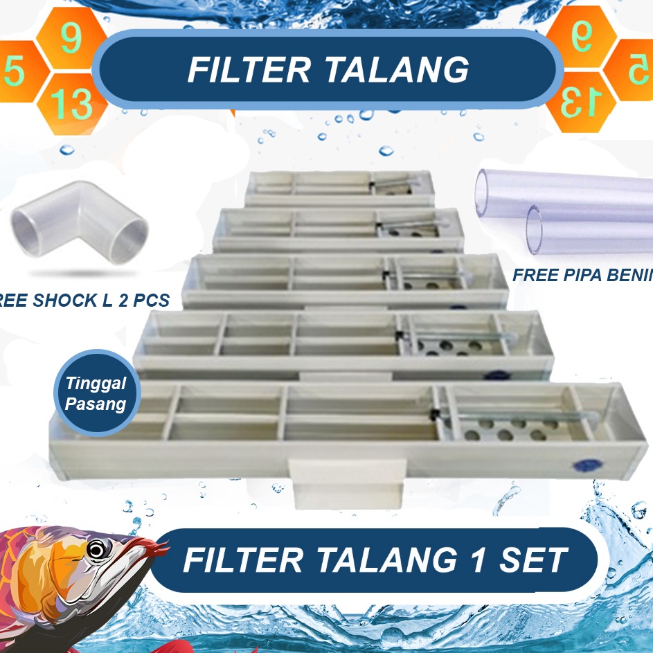 Jual Best Filter Talang Waterfall dan Pipa untuk Filtrasi Aquarium Satu ...