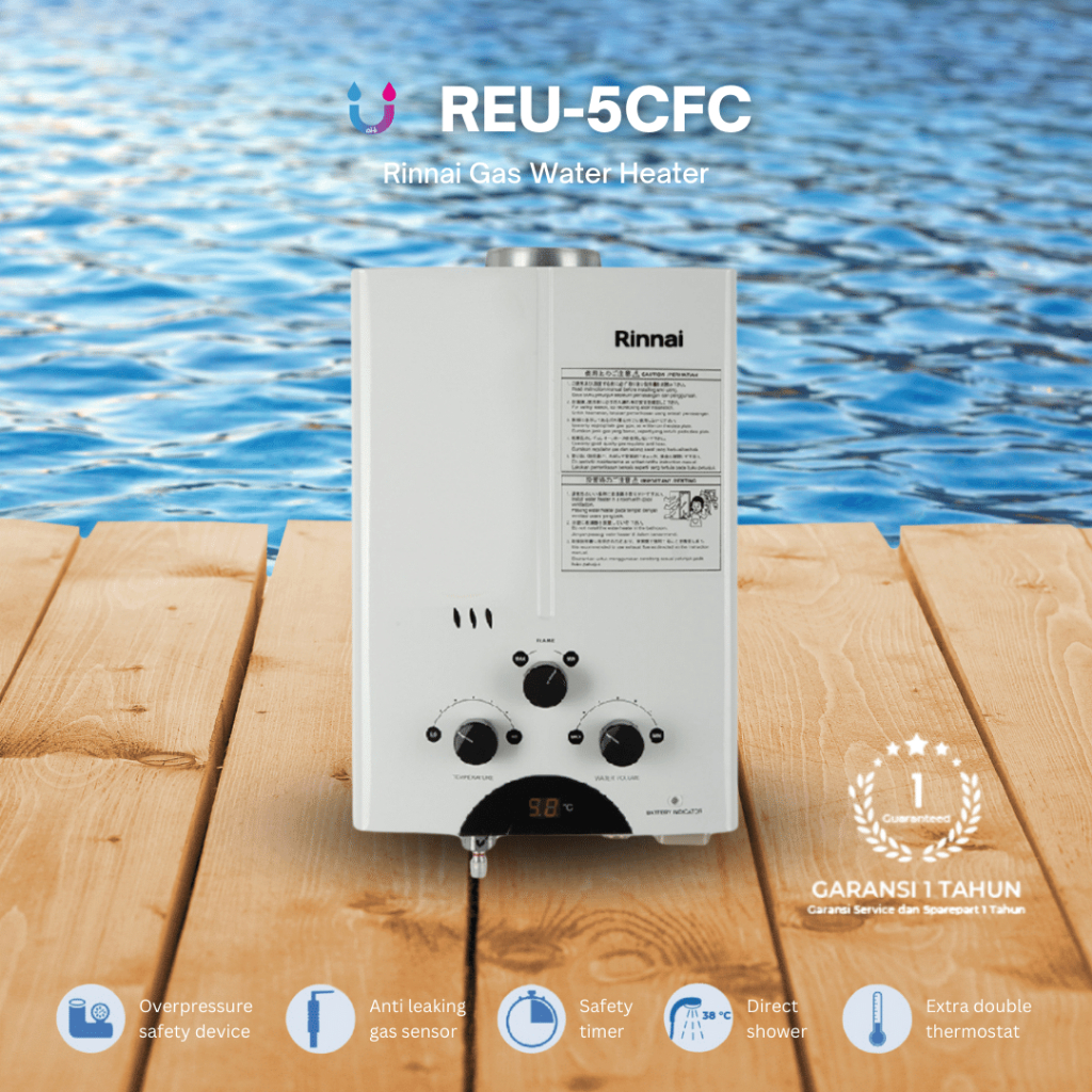 Jual water heater | water heater listrik | water Heater Gas Rinnai | Pemanas Air kamar mandi ...