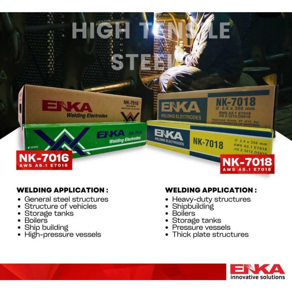 Jual JUAL KAWAT LAS ENKA NK 7016 | AWS E7016 | 2.5MM 3.2MM 4.0MM | PACK 5KG | Shopee Indonesia