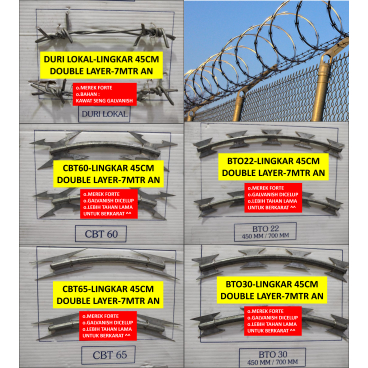 Jual Kawat Duri - Kawat Silet - Razor Wire | Shopee Indonesia