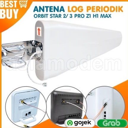 Jual KODE S5Q ANTENA LOG PERIODIK UNTUK MODEM HUAWEI B312 ORBIT STAR2 ...