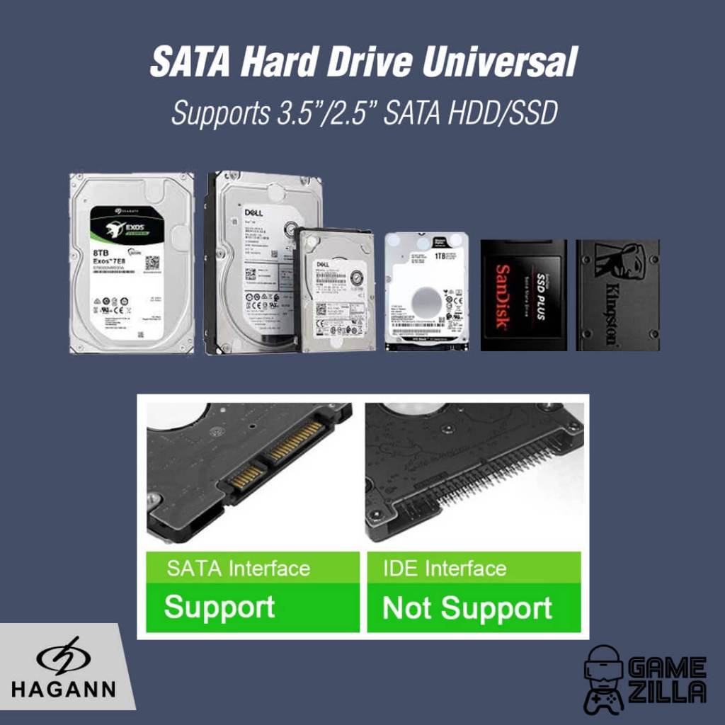 Jual Casing HDD SSD 3.5 Inch External USB 3.0 SATA Enclosure HAGANN HDA-E37 Case Hardisk ...