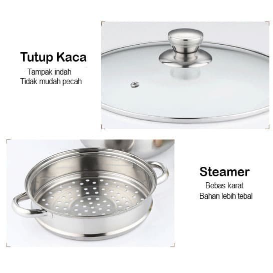 Jual PANCI KUKUS 2 SUSUN 28 CM | Shopee Indonesia