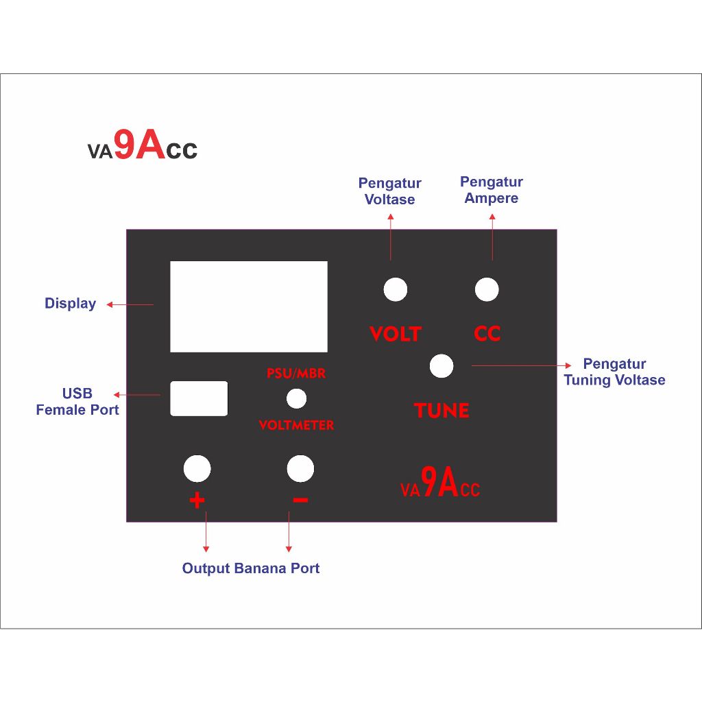 Jual PSU MBR 5A/9A dan voltmeter Penghancur short | Shopee Indonesia