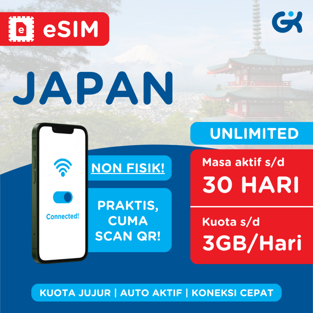 Jual eSIM Japan Unlimited | Travel Sim Jepang Global Komunika | Shopee ...