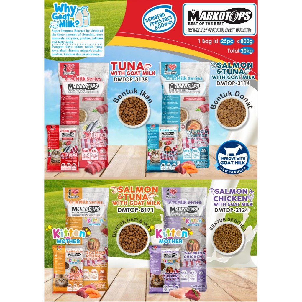 Jual Markotops Kitten & Mother Salmon Chicken 800gr | Shopee Indonesia