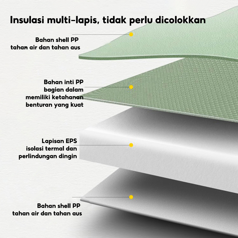 Jual WTHB Outdoor Cooler Box Pendingin Kotak Beku Tetap Segar Wadah ...