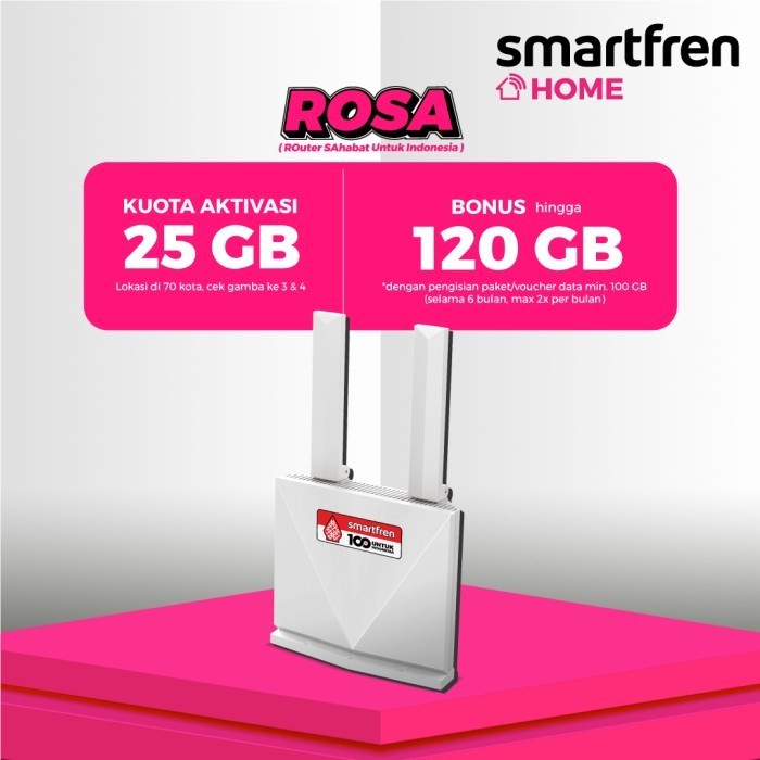 Jual Smartfren Rosa Home Router RE11 4G Router Original | Shopee Indonesia