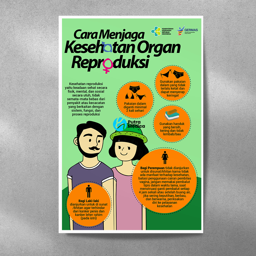 Jual Poster Kesehatan Menjaga Organ Reproduksi A3+ / Gambar Edukasi ...