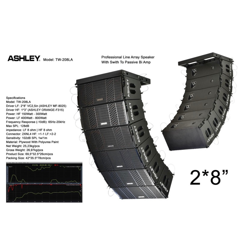 Jual Speaker Line Array Ashley TW 208 LA Original 2 x 8 inch ARRAY TW ...