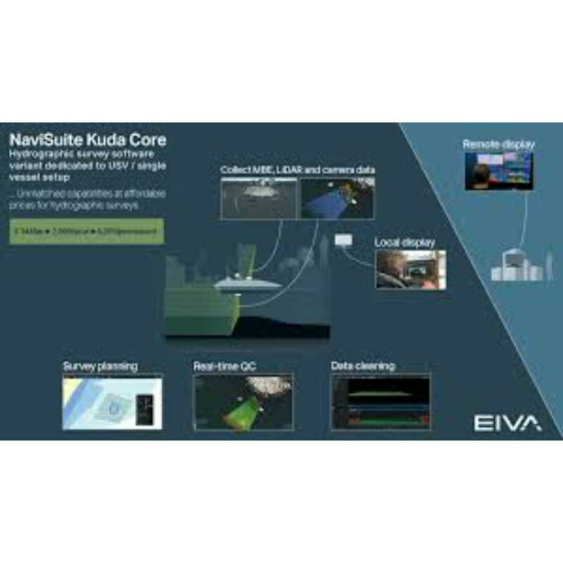 Jual EiVA NaviSuite VSLAM Kuda Core V4 Hydrography Software | Shopee Indonesia