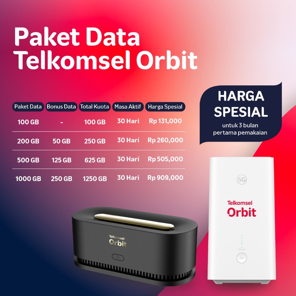 Jual Telkomsel Orbit 5G H1 Modem WiFi 5G High Speed Free Kuota ...
