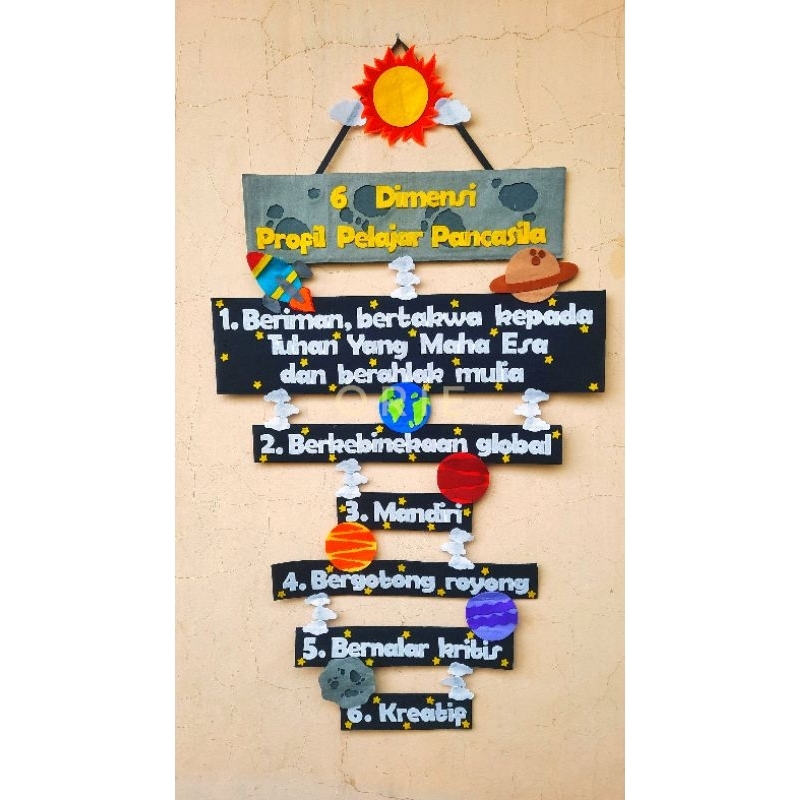 Jual Hiasan dinding Profil Pelajar Pancasila | Shopee Indonesia