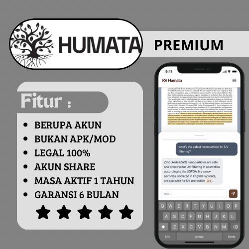 Jual Humata Ai Premium 1 Tahun Privaate | Shopee Indonesia