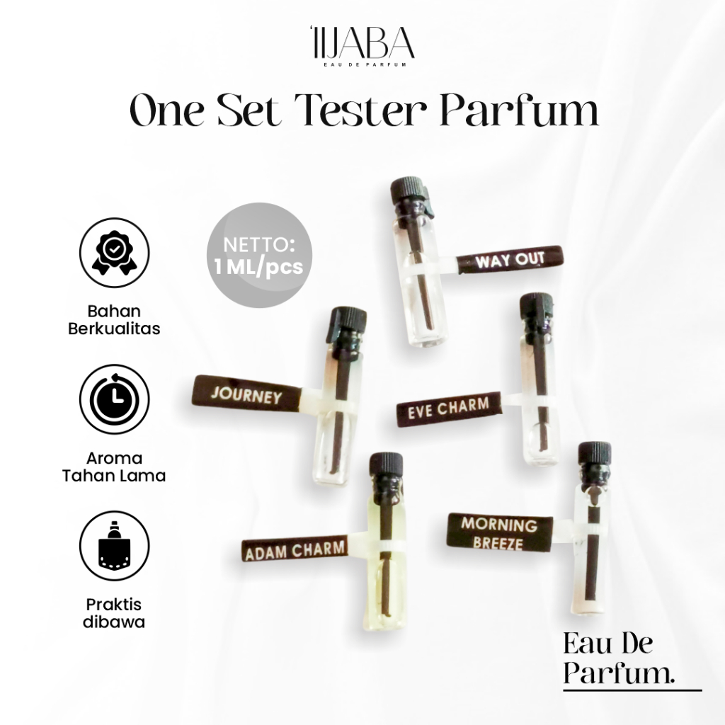 Jual Paket Bundling Tester Parfum Ukuran 1ml All Varian Minyak Wangi ...
