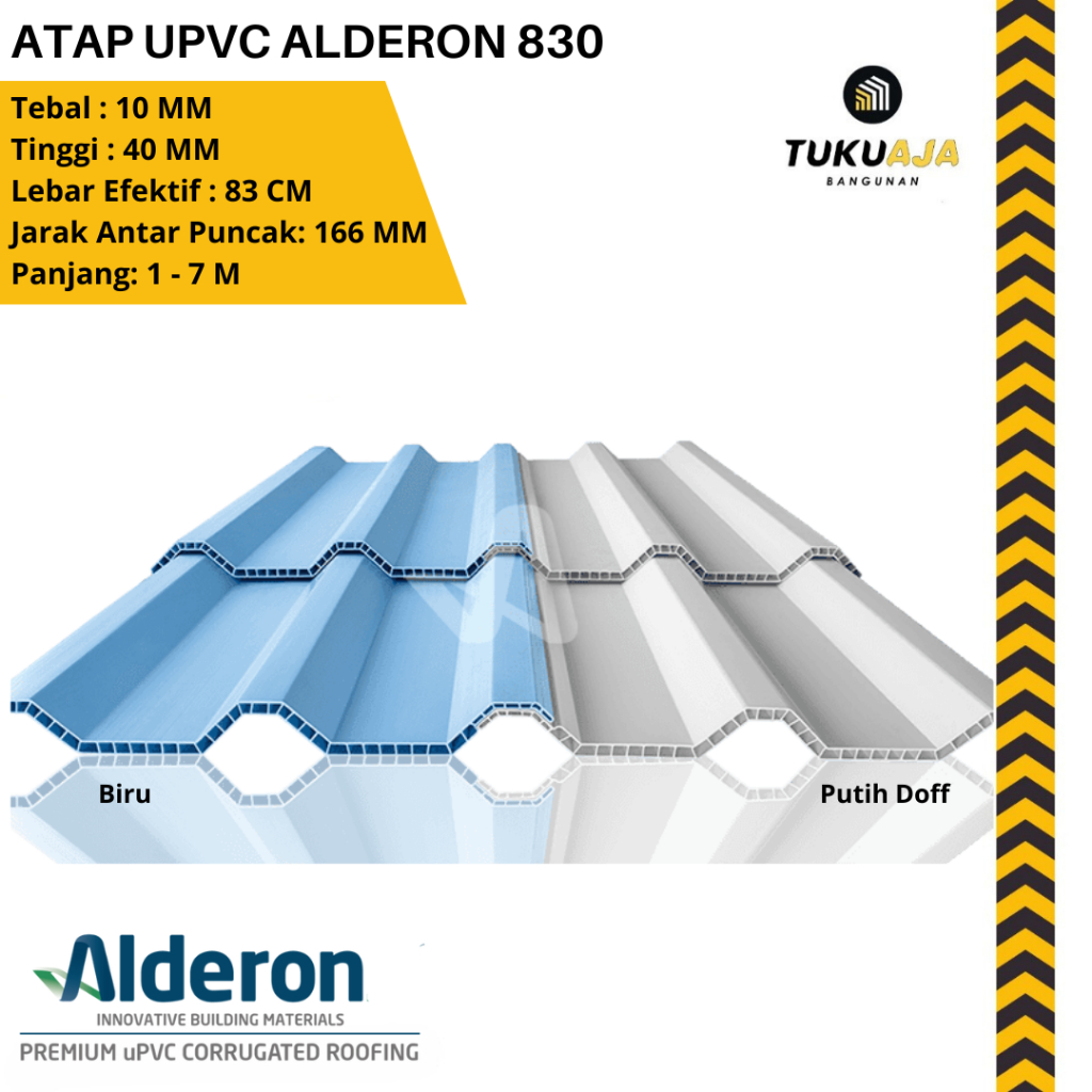 Jual Atap uPVC ALDERON 830 Kanopi uPVC Berongga Double Layer 3-6 Meter ...