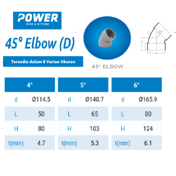 Jual KNEE EL ELBOW 45 DERAJAT PIPA PVC POWER TEBAL (D) UKURAN 4 5 6 DIM ...