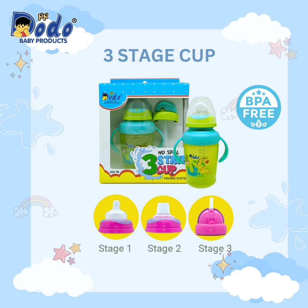 Jual Botol Minum 3 Stage Cup New Produk Dodo 200ml/Botol Minum Anak NEW ...