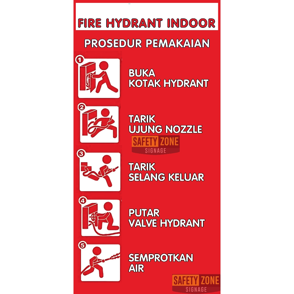 Jual Sign Cara pemakaian (Fire Hydrant Indoor) ukuran 15cm x 30cm ...