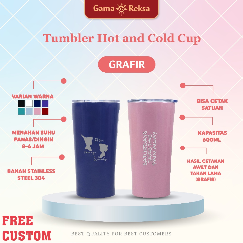 Jual Custom Tumbler Hot and Cold BPA FREE Tumbler Stainless Steel SUS ...