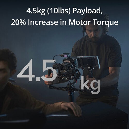 Jual DJI RS 4 Pro Basic 3-Axis Gimbal Stabilizer / DJI Ronin S 4 Pro ...