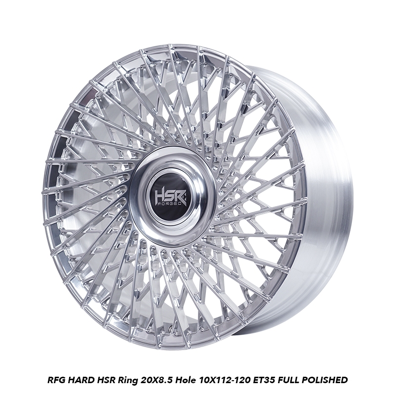 Jual Velg Racing Mobil R20 Gratis Ongkir Seluruh Indonesia Buat Mobil ...