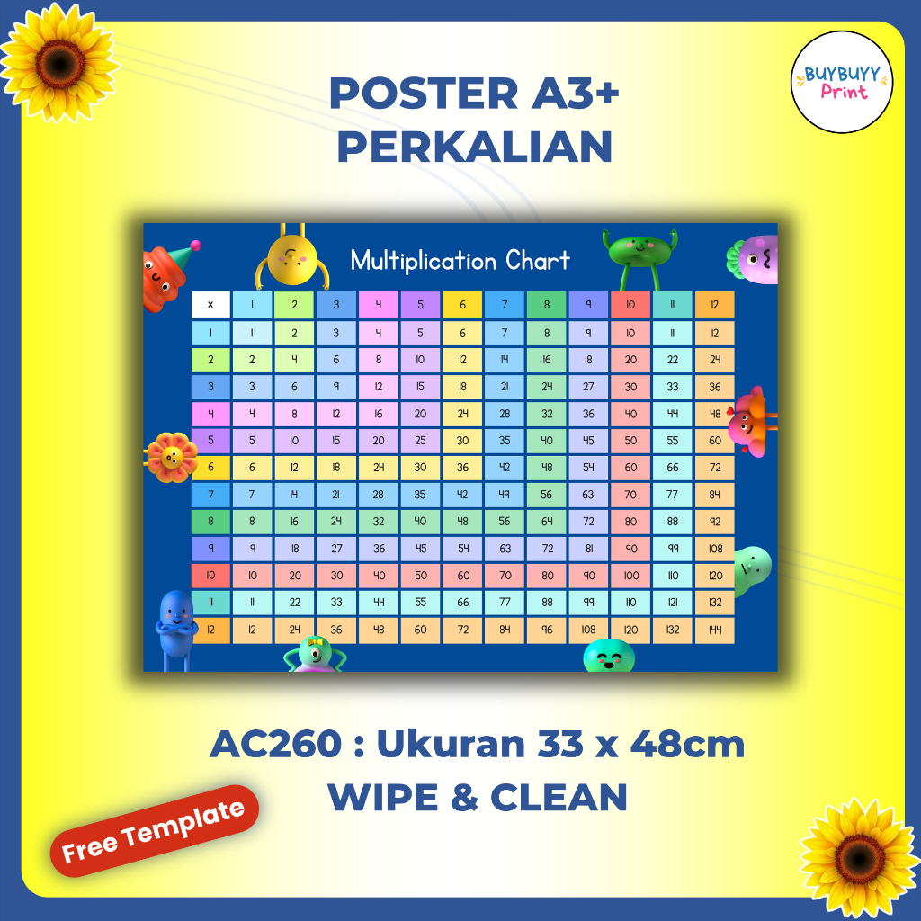 Jual Poster Edukasi Tema Perkalian Untuk Anak,Ukuran A3+ | Shopee Indonesia