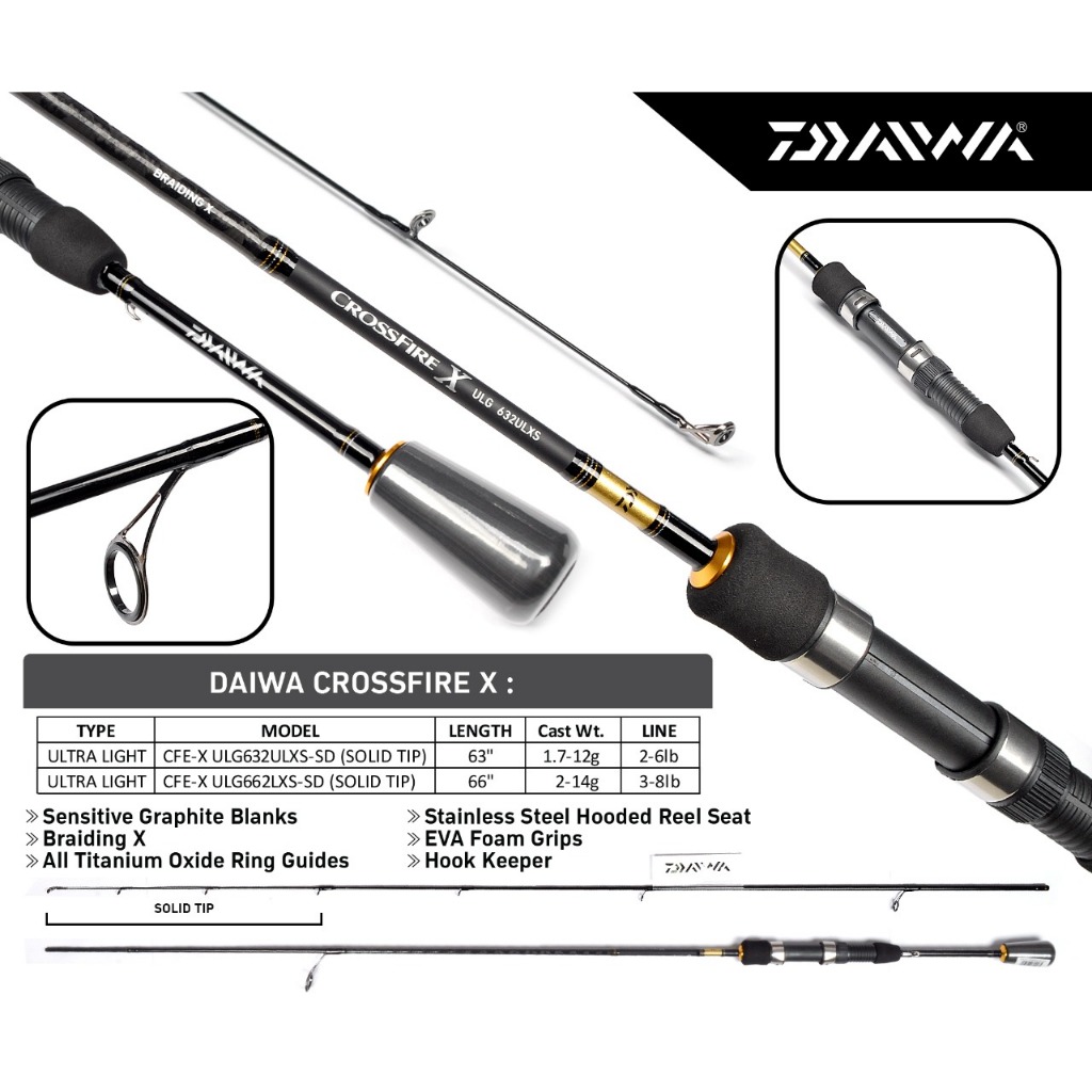 Jual Stick Joran Pancing Ultralight DAIWA CROSSFIRE X CFE-X ULG 632ULXS | Shopee Indonesia