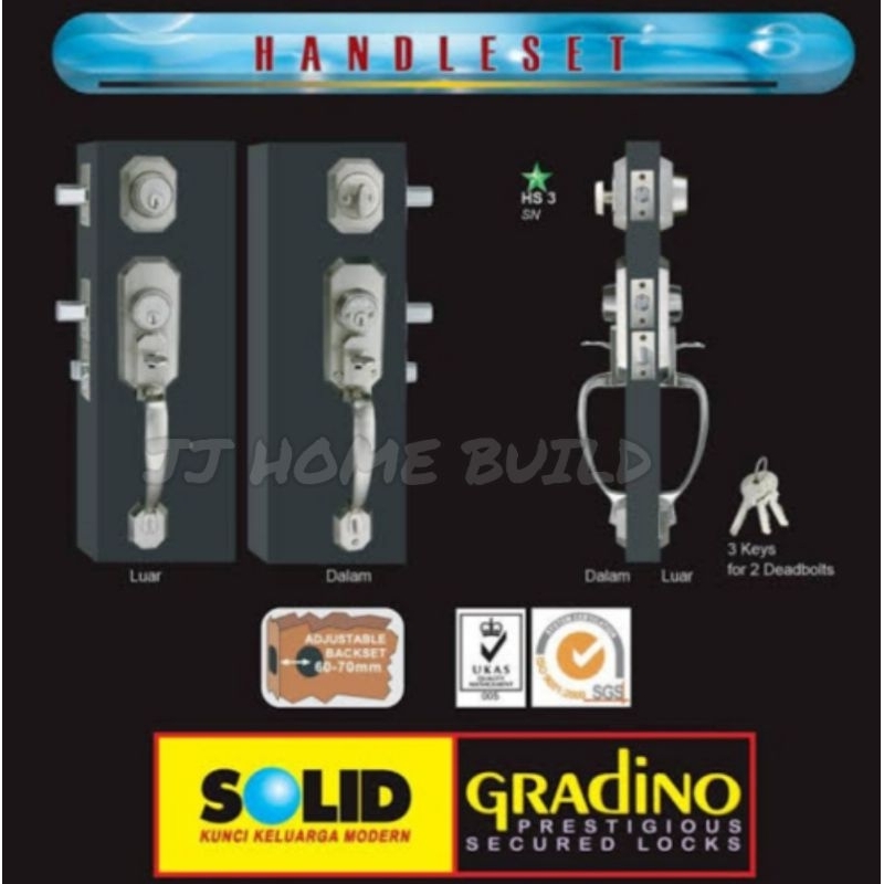Jual Handle Pintu Solid / Handle set SOLID HS 3 / Kunci Pintu Set ...
