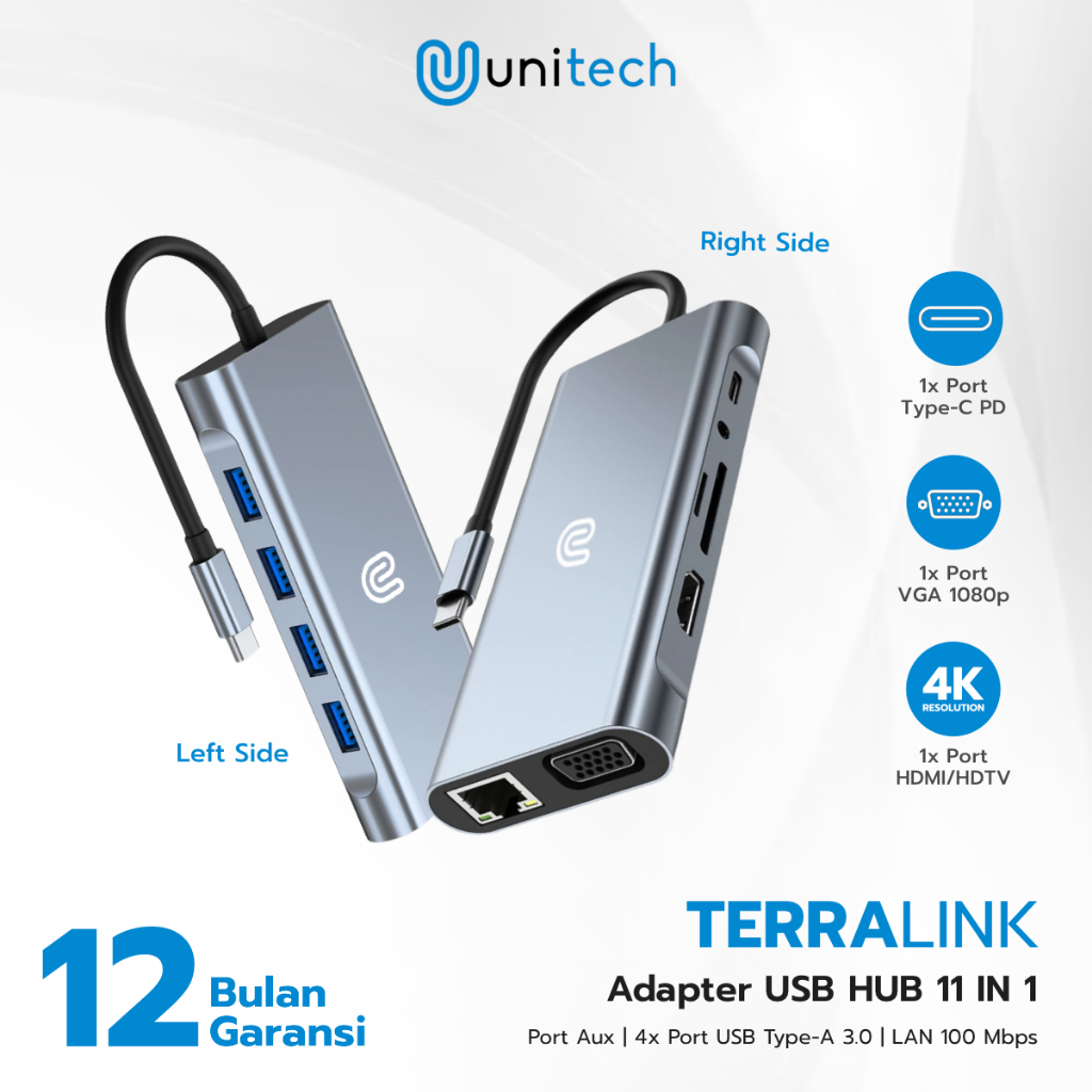 Jual USB HUB Converter Type C HUB 3.0 4K HDMI & VGA + LAN - Card Reader ...