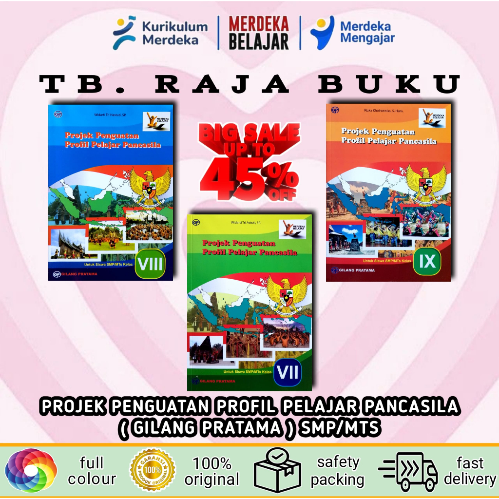 Jual BUKU SISWA PROJEK PENGUATAN PROFIL PELAJAR PANCASILA ( GILANG PRATAMA ) KELAS 7,8,9 SMP/MTS ...