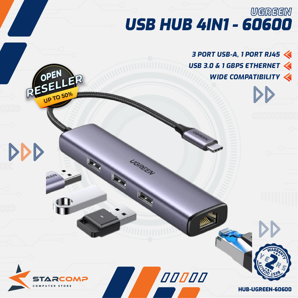 Jual UGREEN 60600 USB HUB Type C USB 3.0 RJ45 Ethernet LAN 4in1 Adapter ...