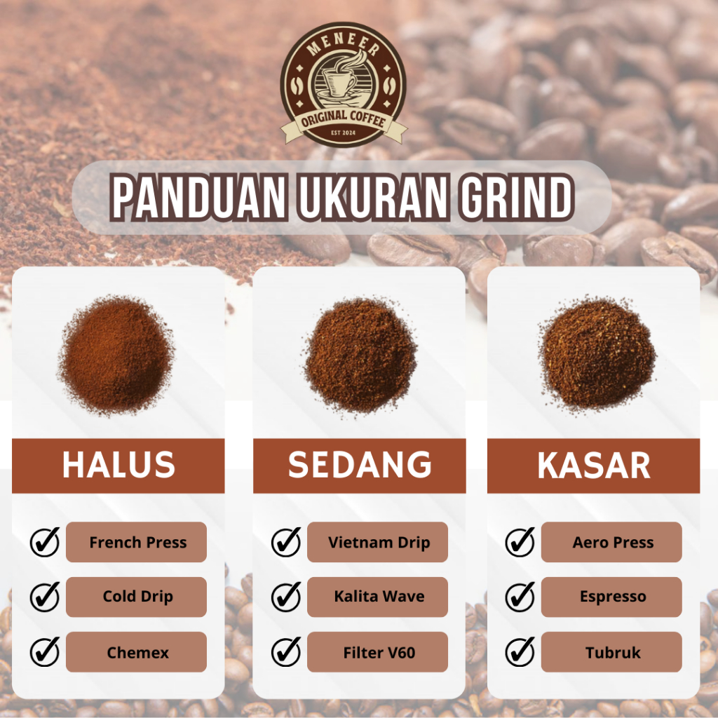 Jual Kopi Robusta "East Java" 250gr (HALUS) dari Biji Kopi Asli 100% ...