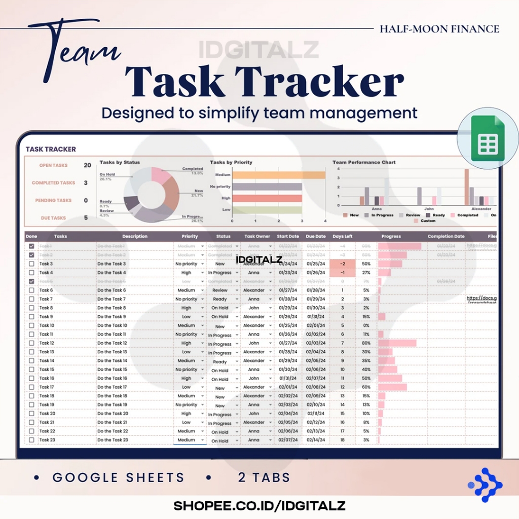 Jual [T0130] KPI Team Task Tracker Template Google Sheets | Spreadsheet ...
