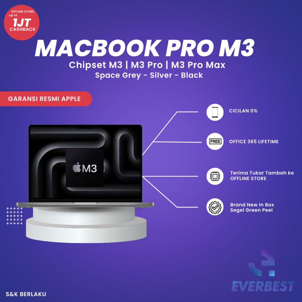 Jual MACBOOKK PRO M3 PRO MAX 16 INCH | Shopee Indonesia