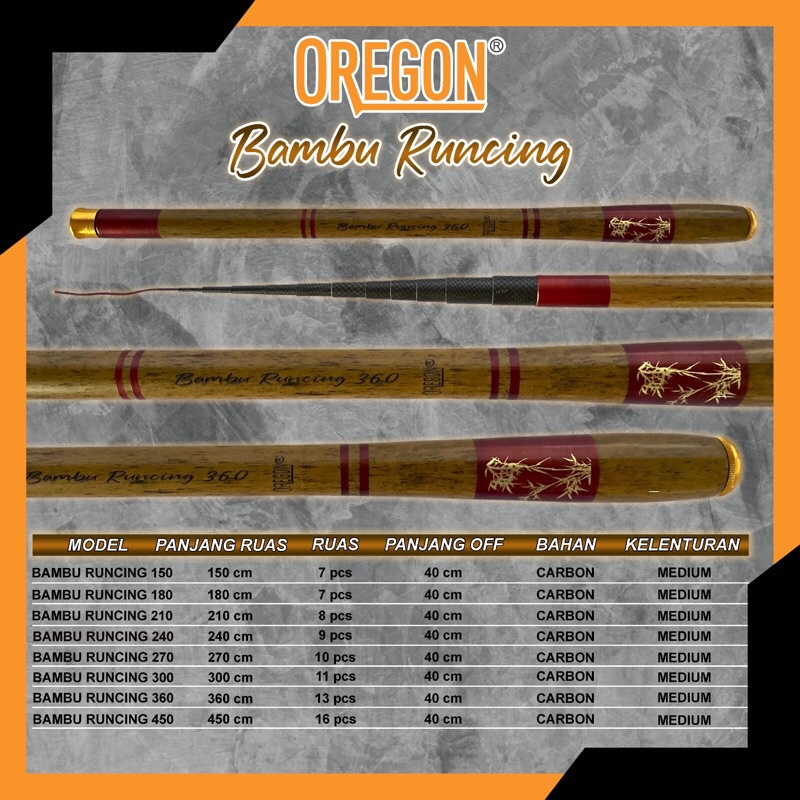 Jual Joran OREGON BAMBU RUNCING | Carbon | Shopee Indonesia