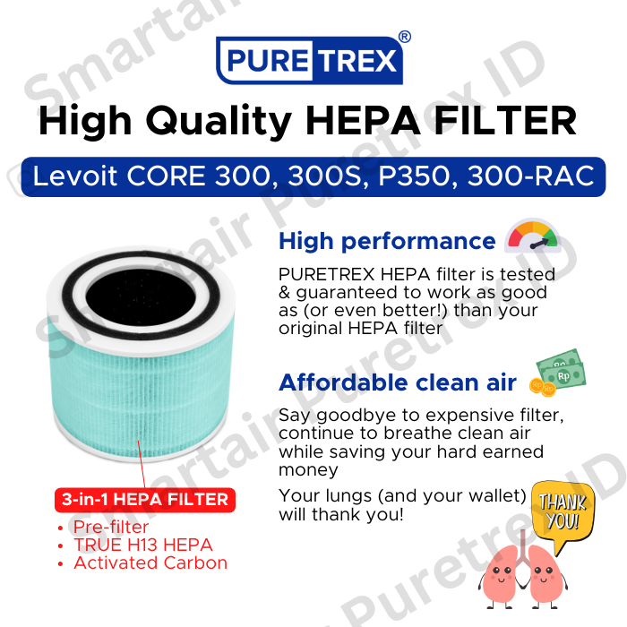 Jual PURETREX HEPA Filter H13 OEM Levoit Core 300, Core P350 Toxin ...