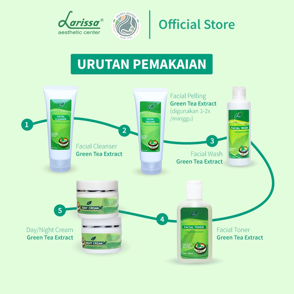 Jual Larissa Green Tea Extract Acne Series - Paket Skincare untuk Wajah Berjerawat | Shopee ...
